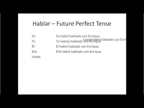 Hablar - Future Perfect Tense