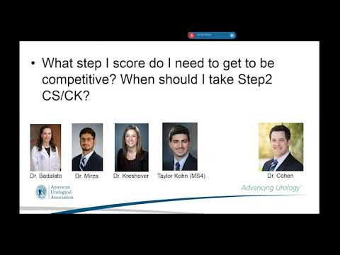 Match or Mismatch: How to Navigate the Urology Application Process