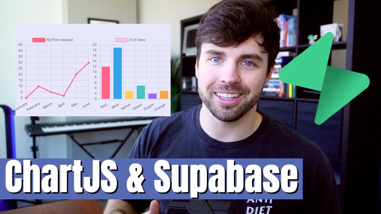 Working with ChartJS and Supabase