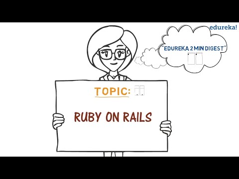 Web development using Ruby on Rails | Edureka 2 Min Digest | Edureka