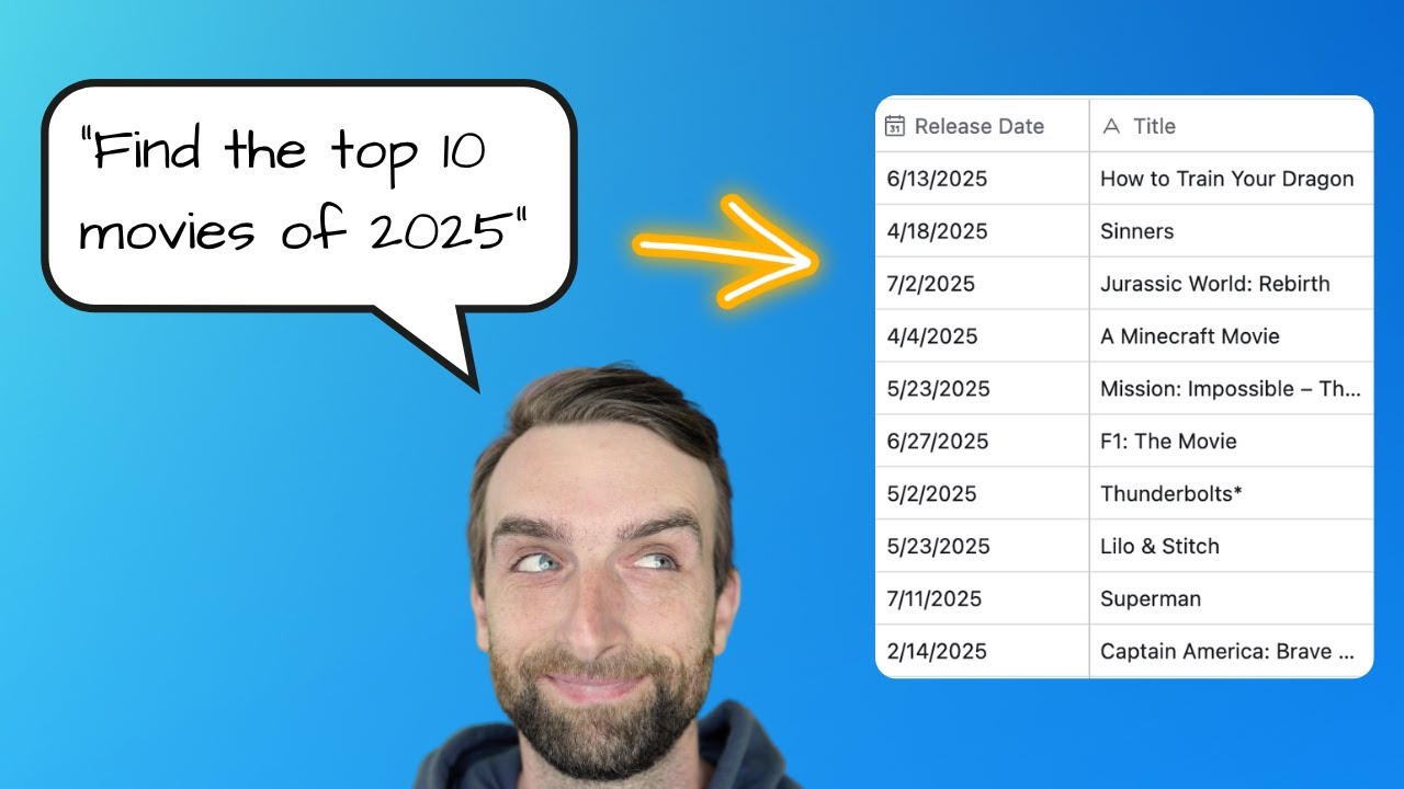 Create multiple records from one AI prompt