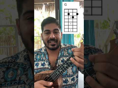 Home Ukulele Tutorial Edward Sharpe and the Magnetic Zeros