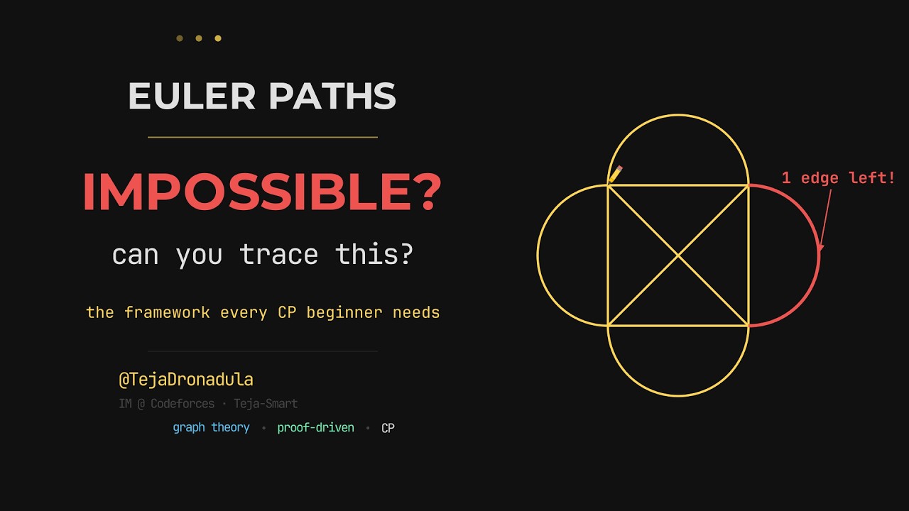 The One Framework That Solves Every Algorithm Problem | TTS Voice-over