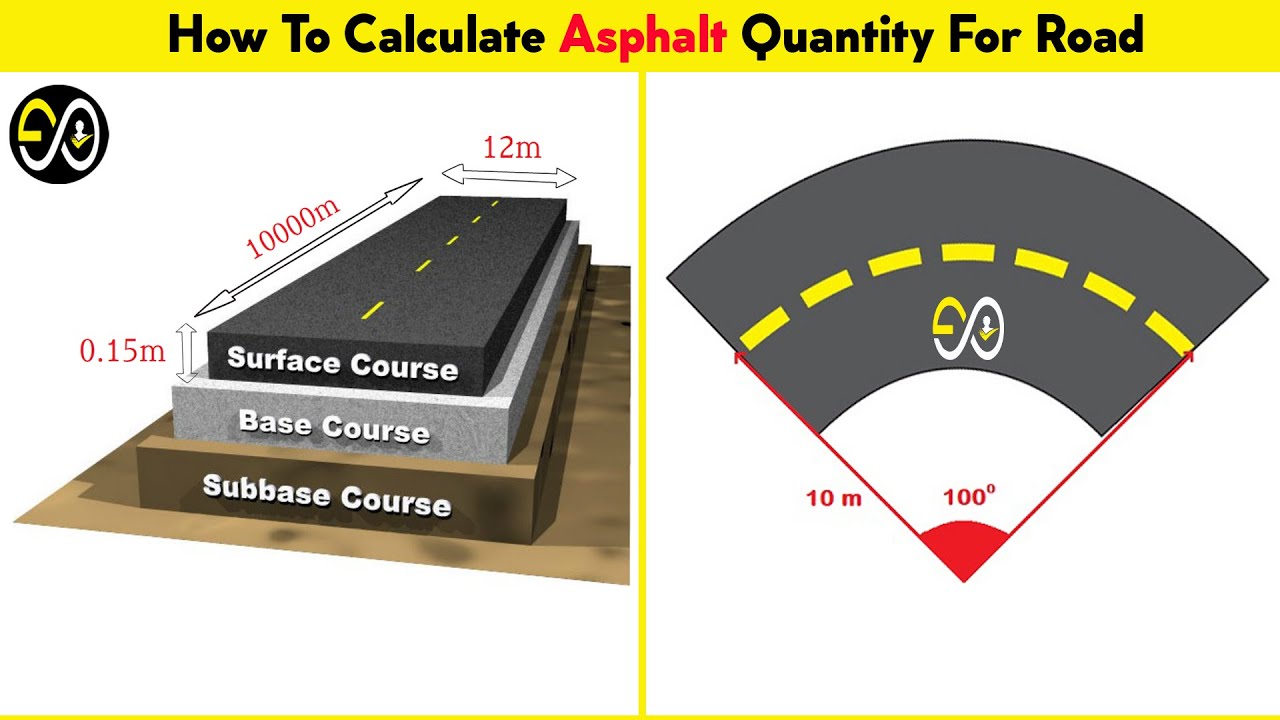 How To Calculate Asphalt Quantity For Road