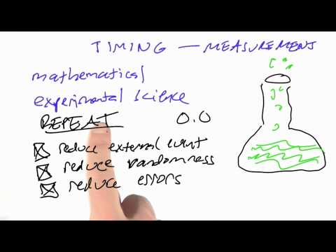 Learn Good Science Solution Design of Computer Programs - Mind Luster