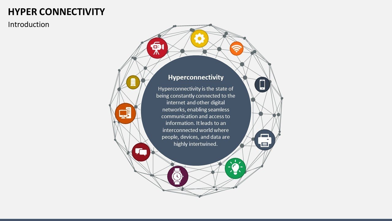 Hyperconnectivity Animated Presentation Slides