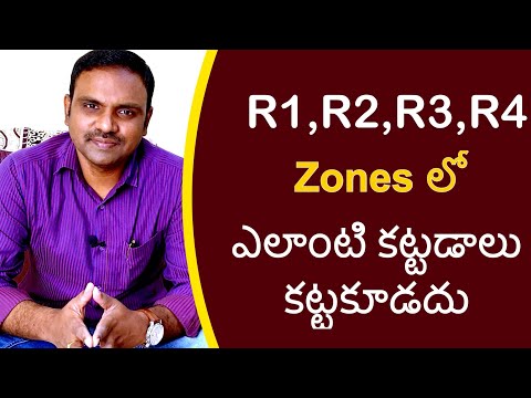 Residential Zone, R1, R2, R3, R4 as per Master Plan, 2031 in Real Estate
