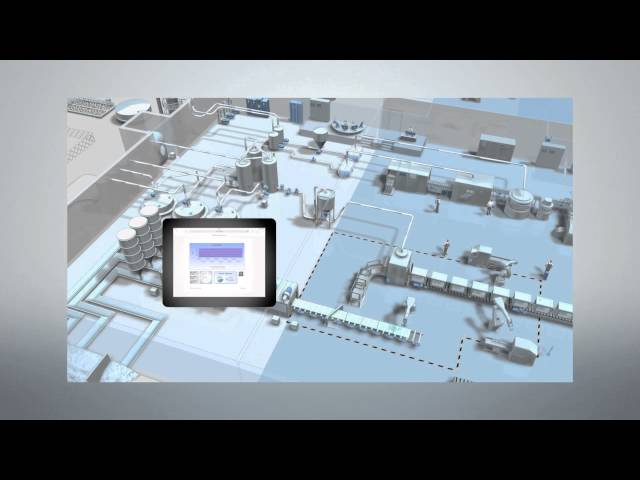 Simatic WinCC SCADA - Simatic Win CC Manufacturer from Vasai