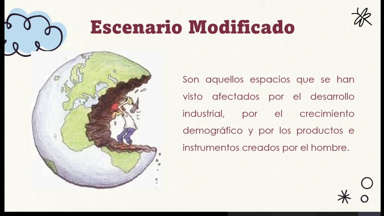 DESARROLLO SUSTENTABLE: UNIDAD 5. ESCENARIO MODIFICADO