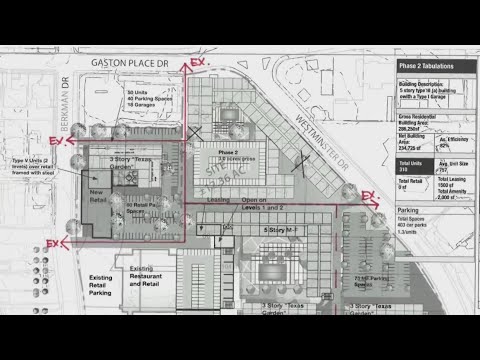 Neighbors react to east Austin development.