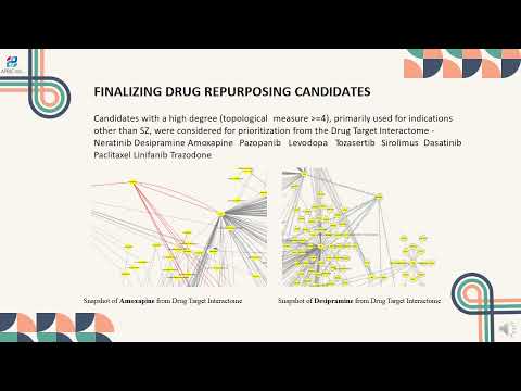 Computational Drug Repurposing to Treat Schizophrenia Using... - Sakshi Mohta - Poster - APBJC 2024