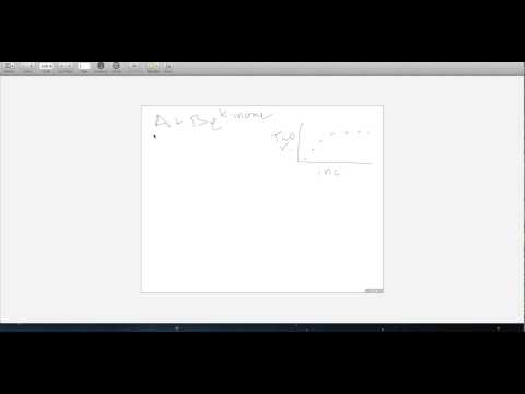 Fitting Functions to Data in R