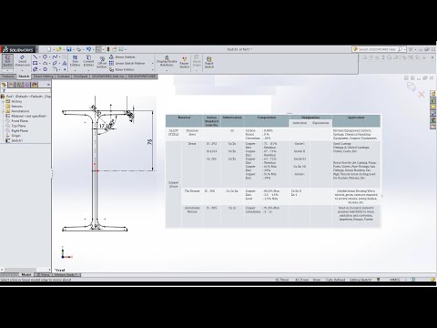 Conventions, Abbreviations & Symbol Used In Engineering Design & Drawing./Selection of Material.