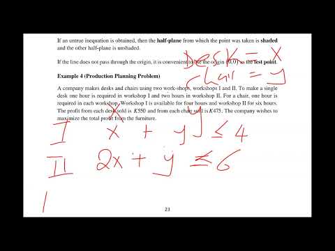 SOLVING LINEAR PROGRAMMING USING GRAPHICAL METHOD
