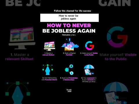 Never jobless again #motivation#mindset#quotes#goals#growth#inspiration#selfimprovement#success