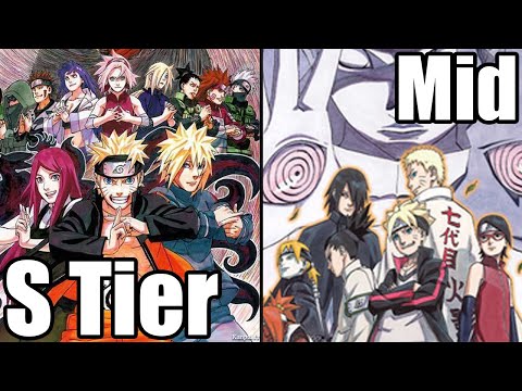 Ranking Every Naruto Movie