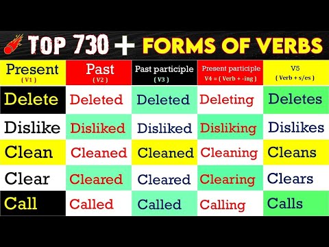 Top 730+ Forms of Verbs | Verb Forms V1 V2 V3 V4 V5 | Regular Verbs (C - D) | Present | Past