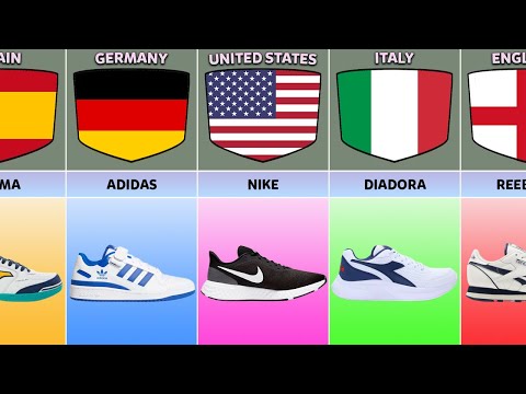 List Shoes Brands From Different Countries