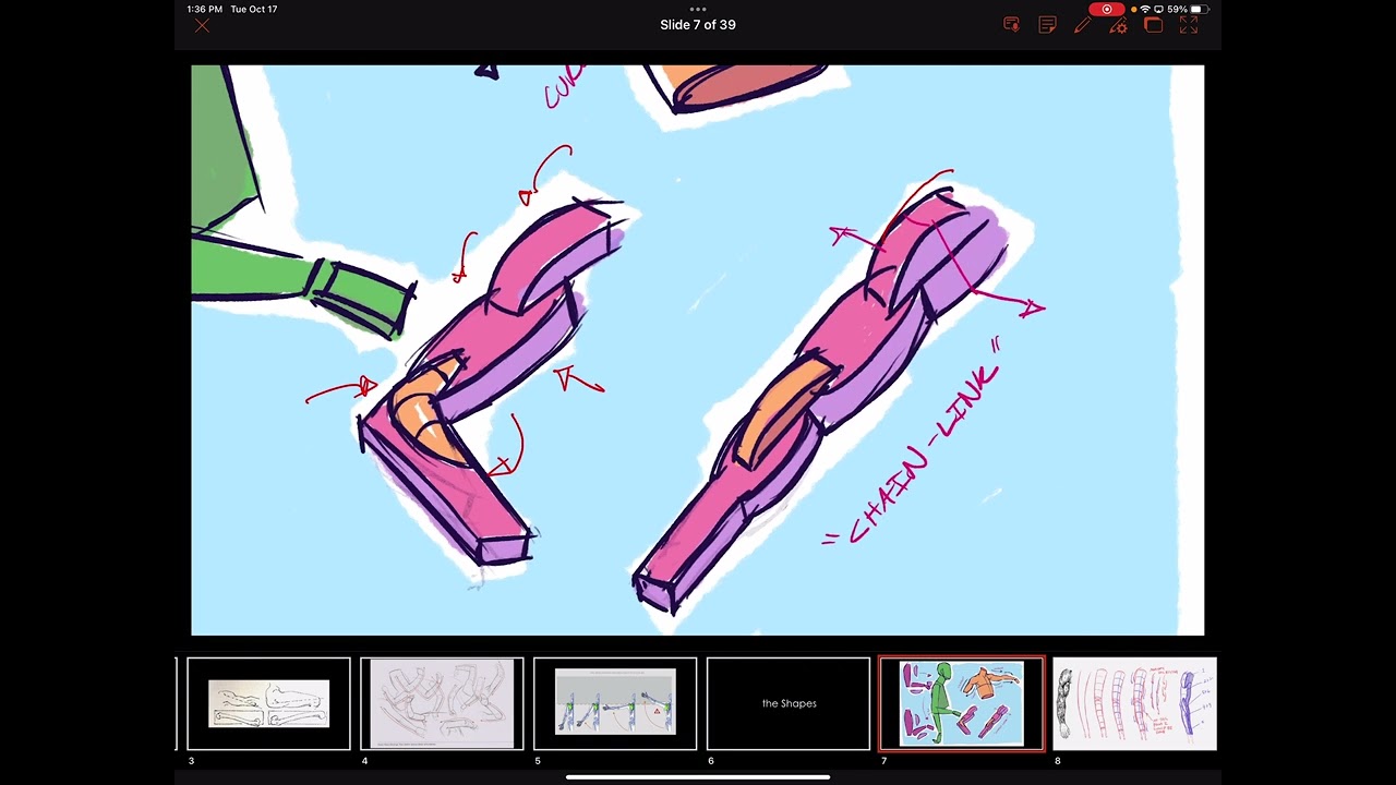 Drawing the Arm- Shape Specific Analysis