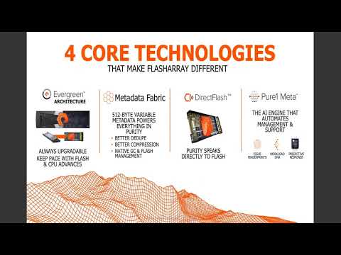 Pure Storage FlashArray Family