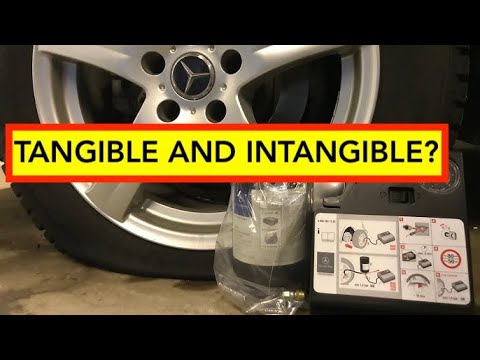 Can A Product Be Both Tangible and Intangible? | Marketing Monday