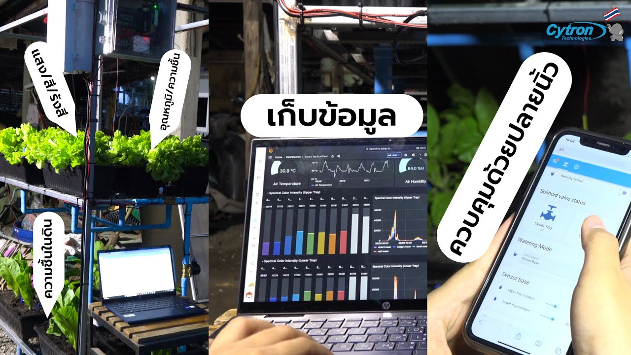 Smart Farm Kit - using Edgebox Rpi200 & Home Assistant