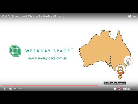 WeekDay Space - How it Works for Landlords and Lodgers