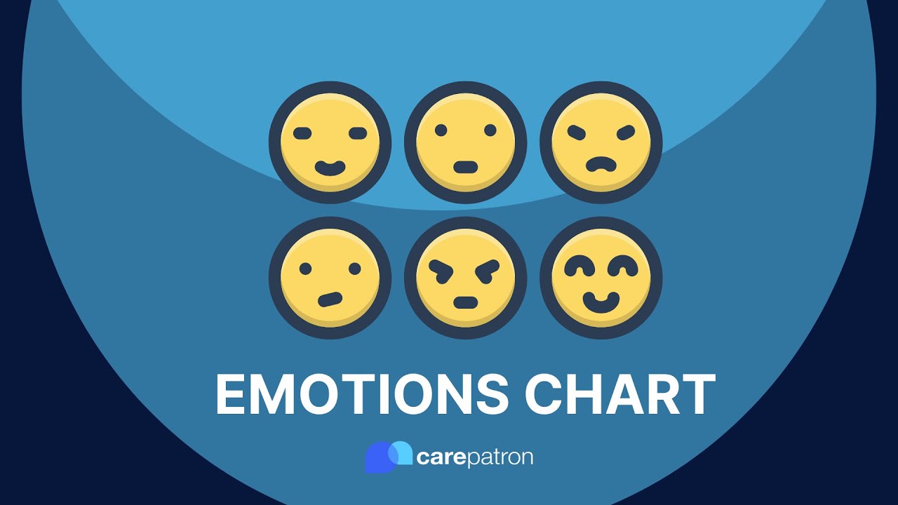 Emotions Chart