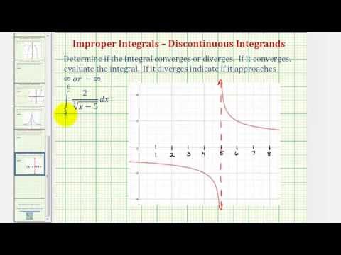 Ex 2: Improper Integral – Discontinuous Integrand | Math Help from ...