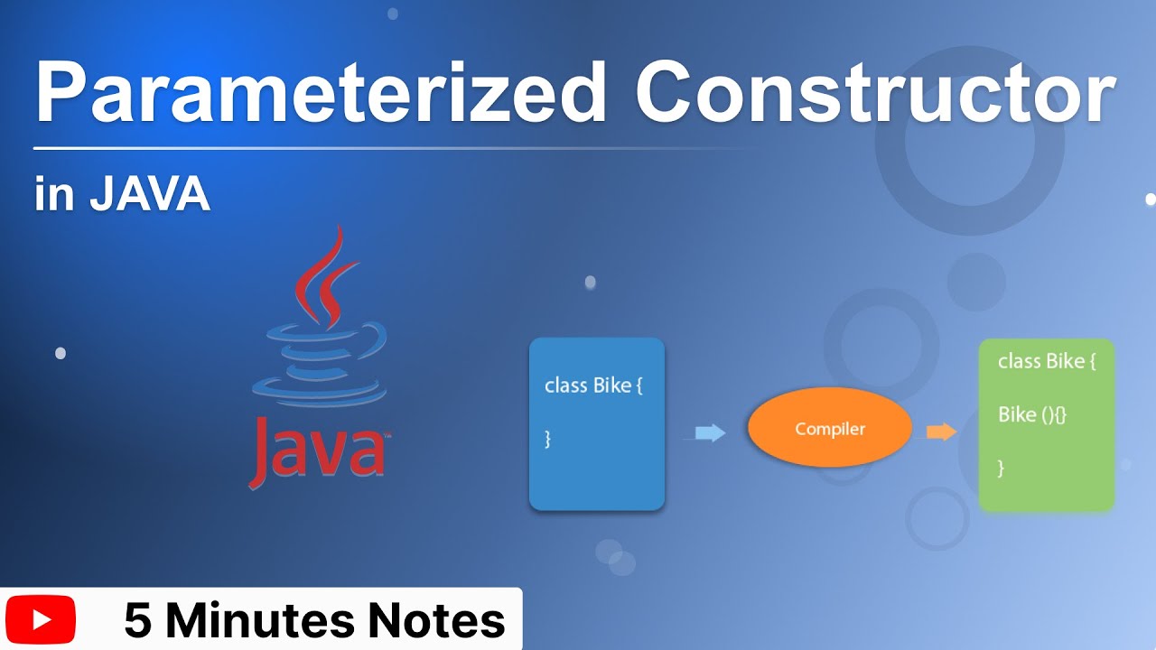 Parameterized Constructor in java | 5 Minute Notes