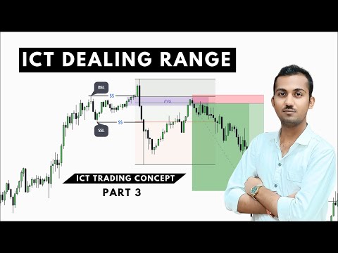 ICT Trading Concept π₯ Dealing Range