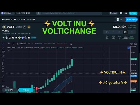 ⚡️CryptoSurfr⚡️ LIVE VOLT INU 15 Minute DEX TOOLS Crypto Chart #VOLTINU #VOLT #crypto #cryptolive⚡️