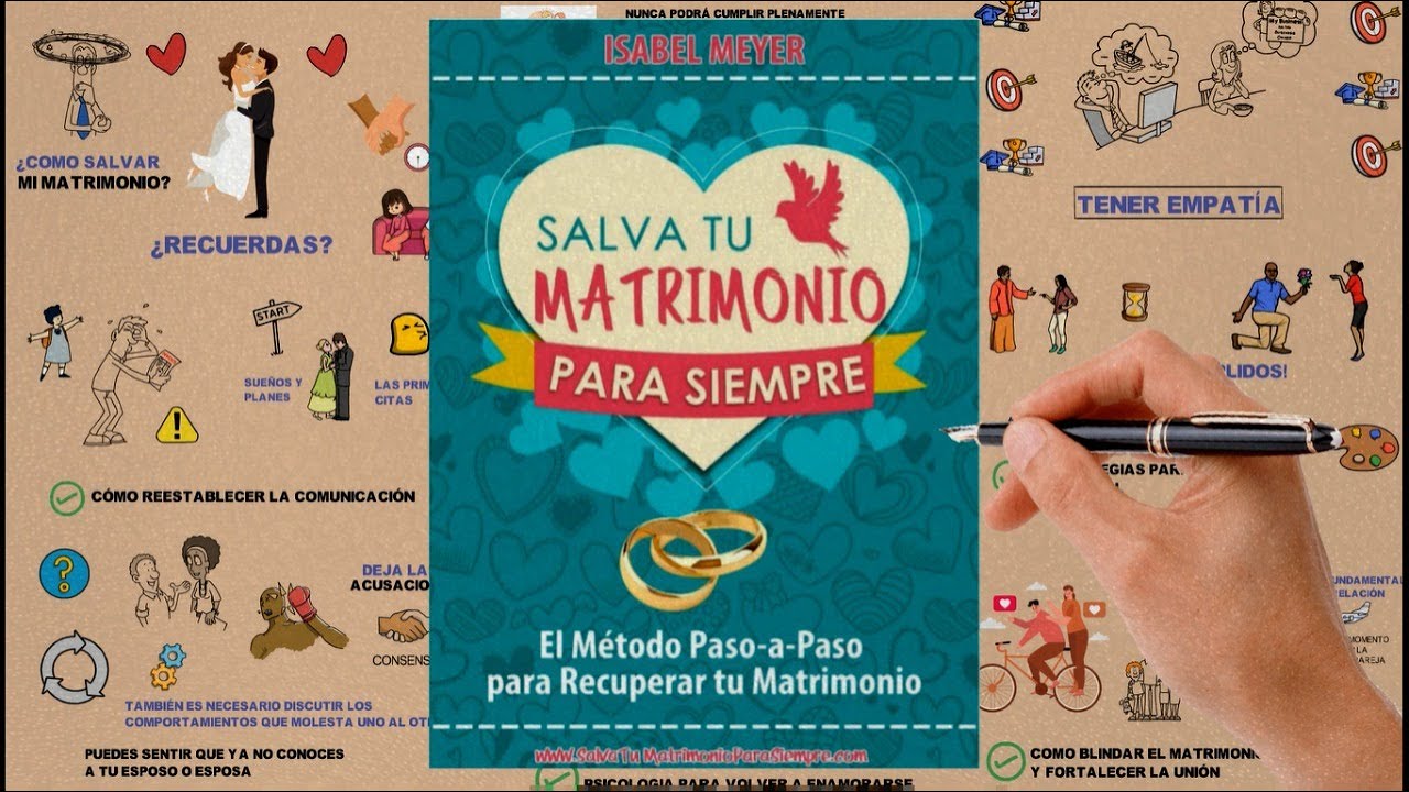 SALVA TU MATRIMONIO PARA SIEMPRE | Paso a paso | Isabel Meyer | Resumen Animado del libro