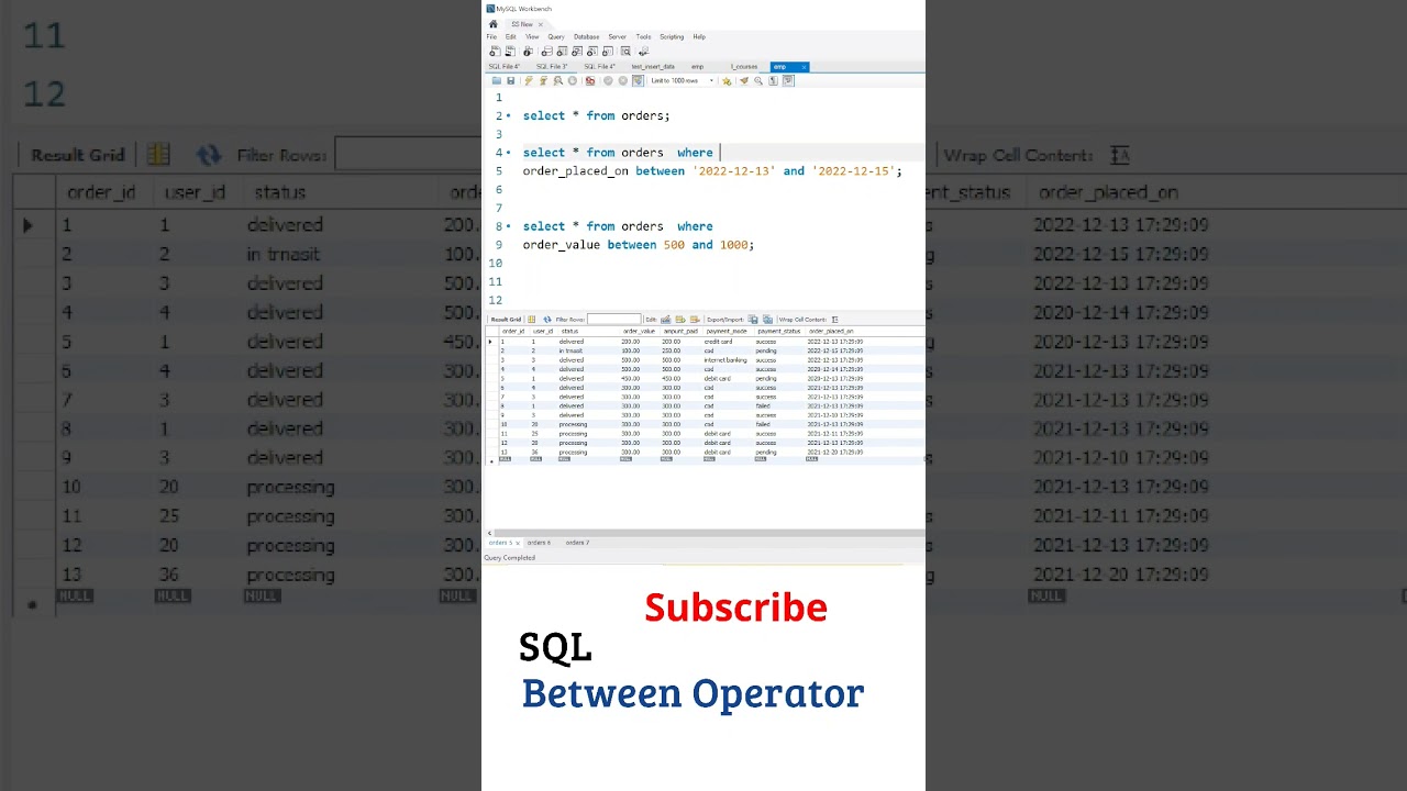 SQL Telugu Tutorial: SQL Queries (Between Operator), SQL Tutorial For Beginners Telugu, My SQL, SQL