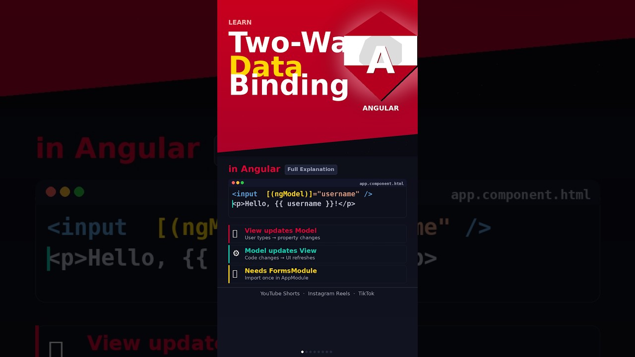 Angular Interview Question: Two-Way Data Binding Explained | ngModel Example