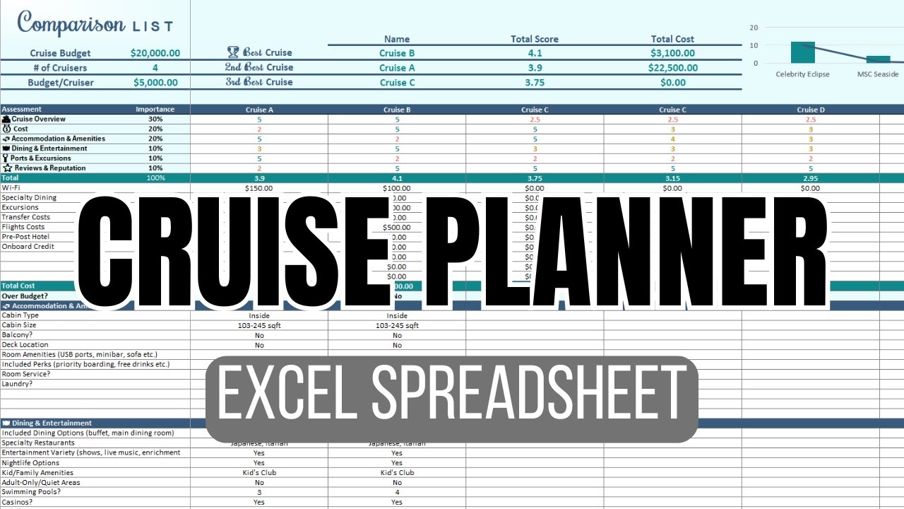 Cruise Planner Excel Spreadsheet