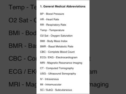 General medical abbreviations #medical #abbreviation #shorts