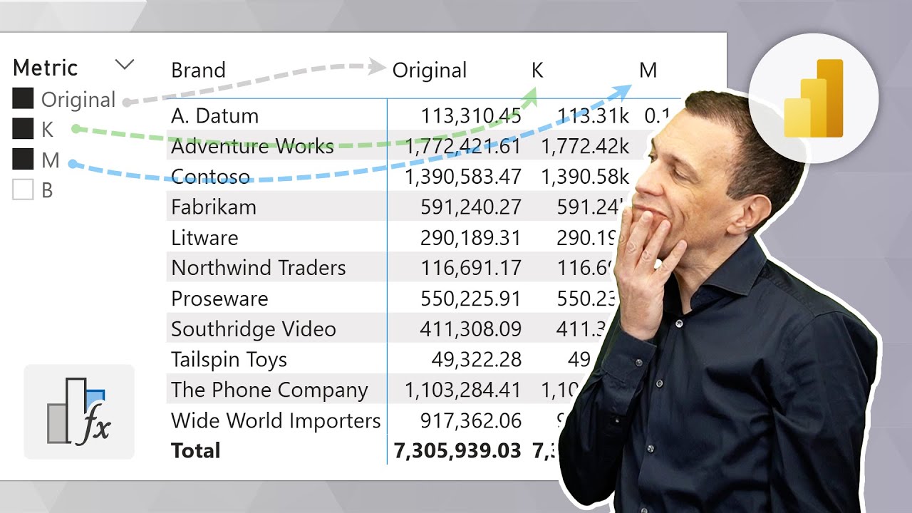 Power BI Tips: Manage Empty & Multiple Selections in Calculat...