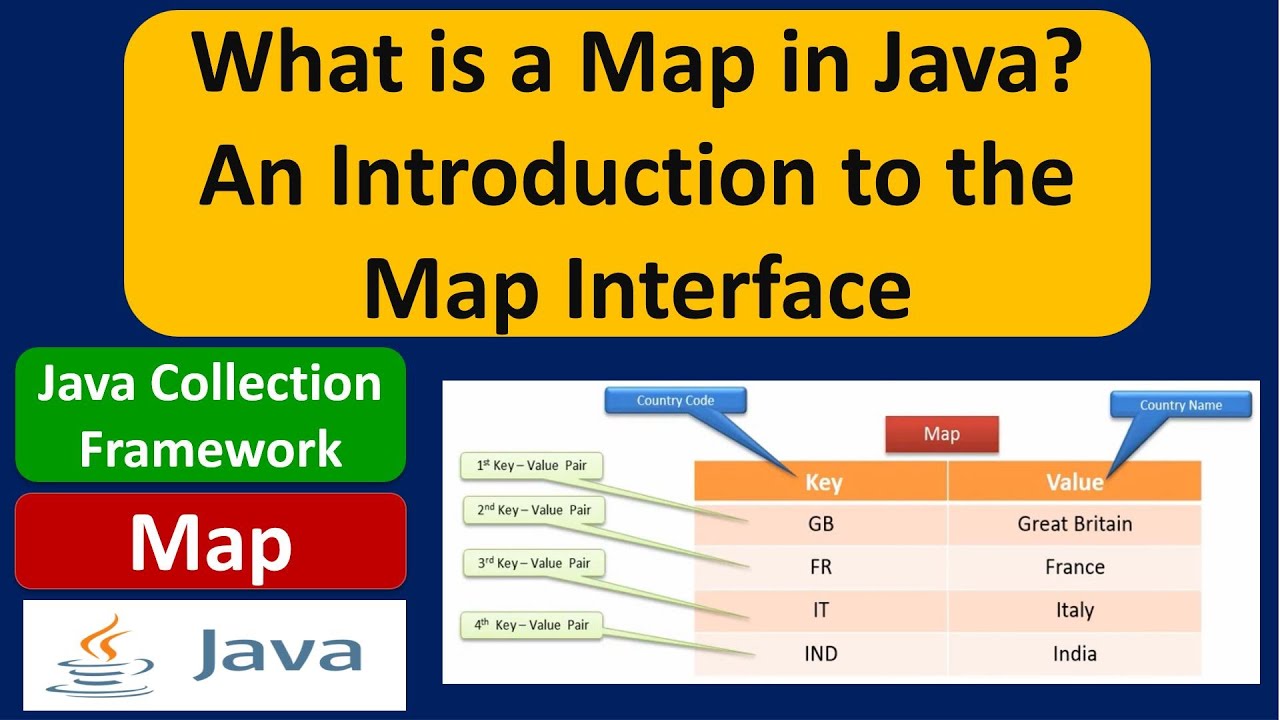 What is a Map in Java? An Introduction to the Map Interface | Java Collection Framework