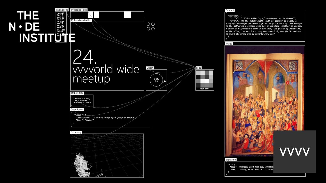 VL.PythonNET and AI worflows like StreamDiffusion in vvvv gamma - wip ...