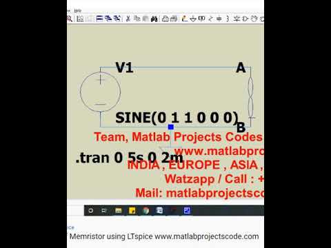 Modeling and Simulation of Memristor using LTspice-VLSI- LTspice