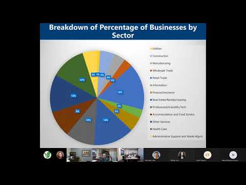 Businesses and the Pinellas County Property Appraiser