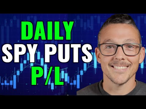 Selling Daily Put Options On SPY ETF Profit/Loss