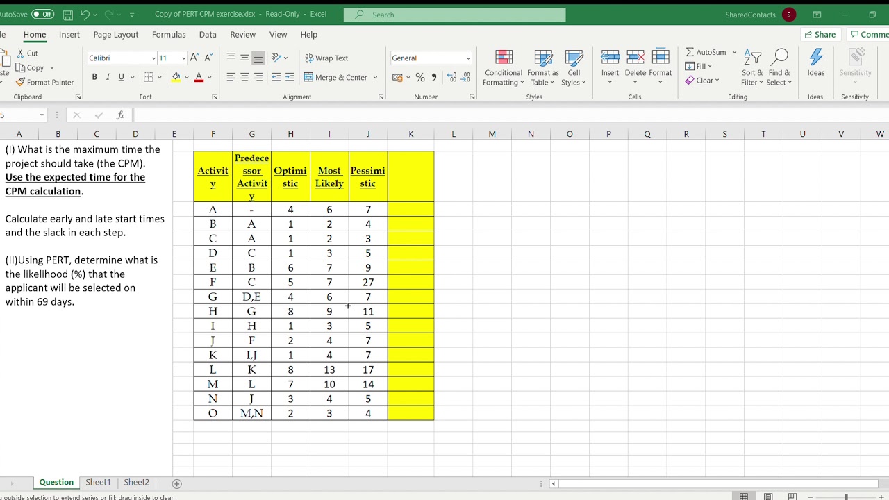 Applying PERT to class exercise