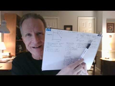 Science & Origins Pt. 2: Graphing the 3 Models | Great Questions Group ...