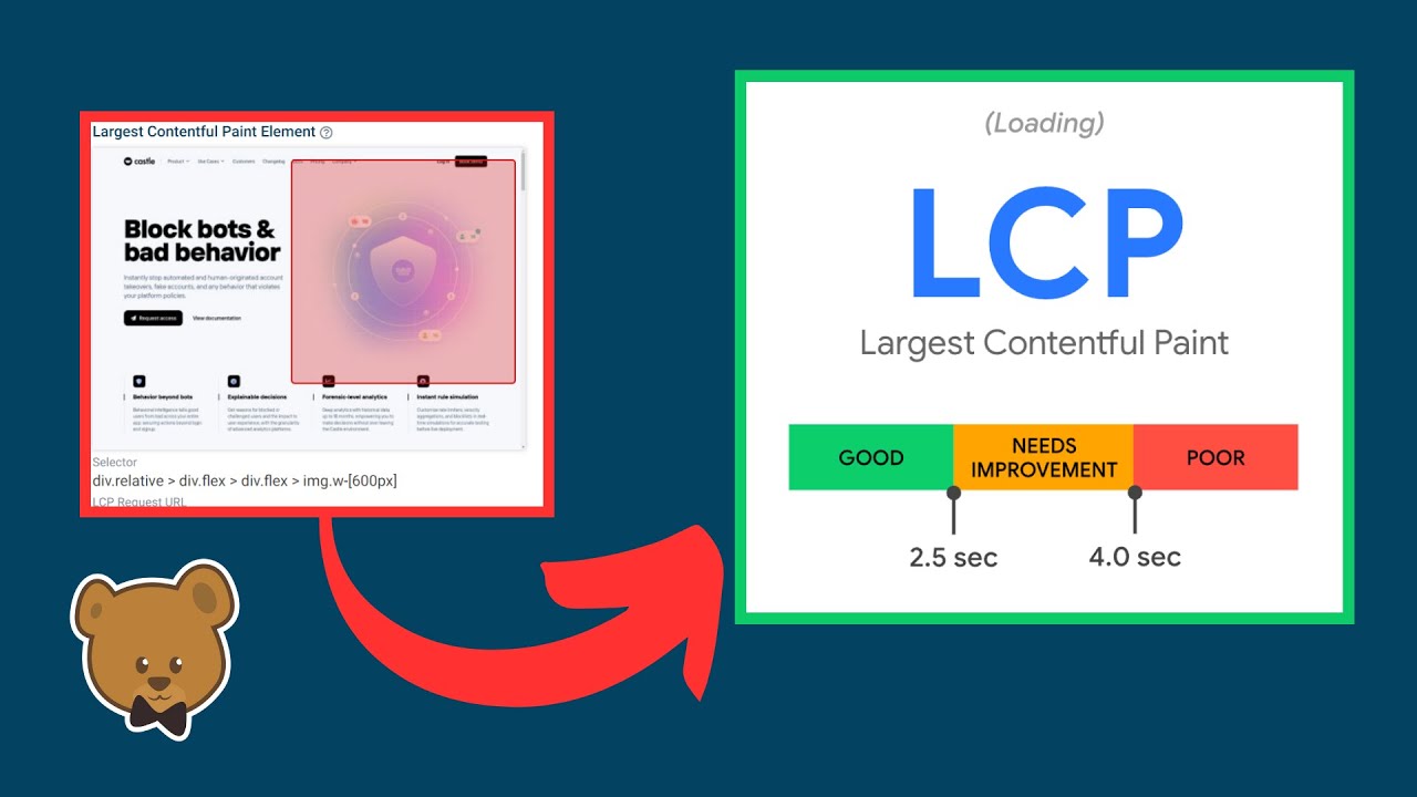 How To Optimize Largest Contentful Paint