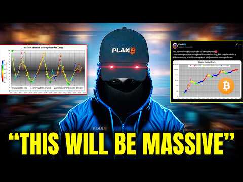 Why This Bitcoin Setup Should TERRIFY Bears - Plan B