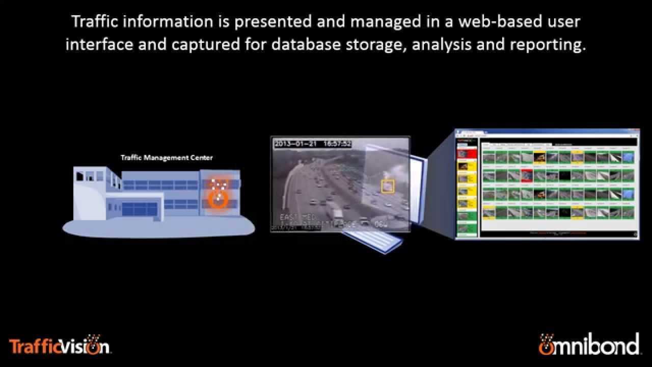 How TrafficVision Works