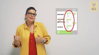 Badge télépéage Bip&Go - ACL