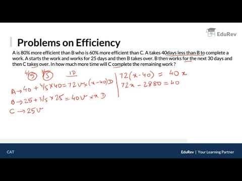 Problems on Efficiency Video Lecture - CAT
